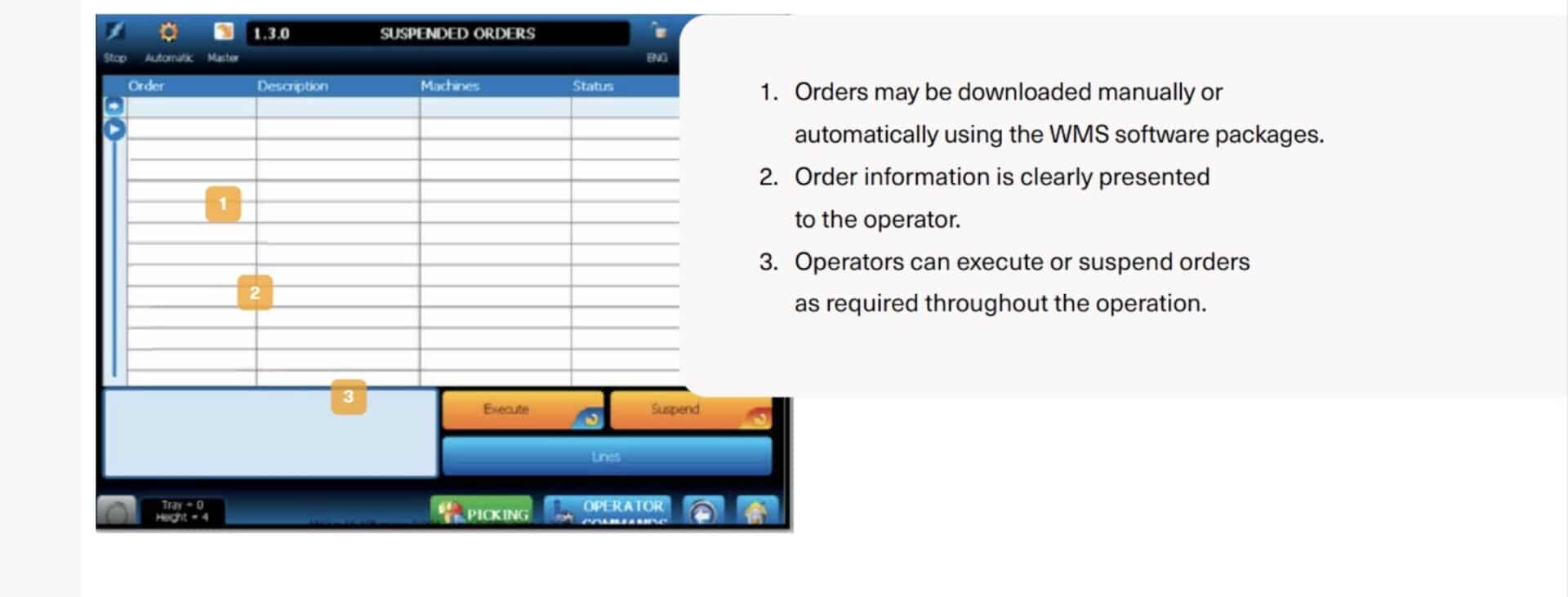 Modula Vertical Storage Solutions for Lean Manufacturing: 8 Types of ...