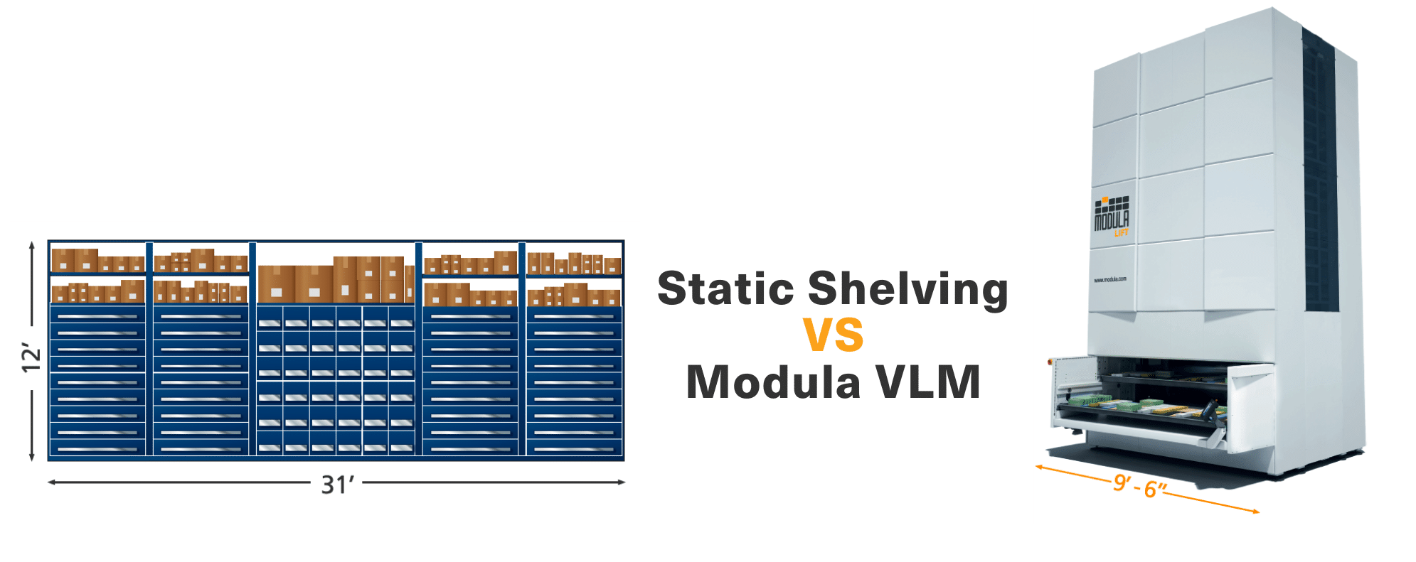 Vertical Lift Modules - Storage Solution for Truck Dealership - Modula