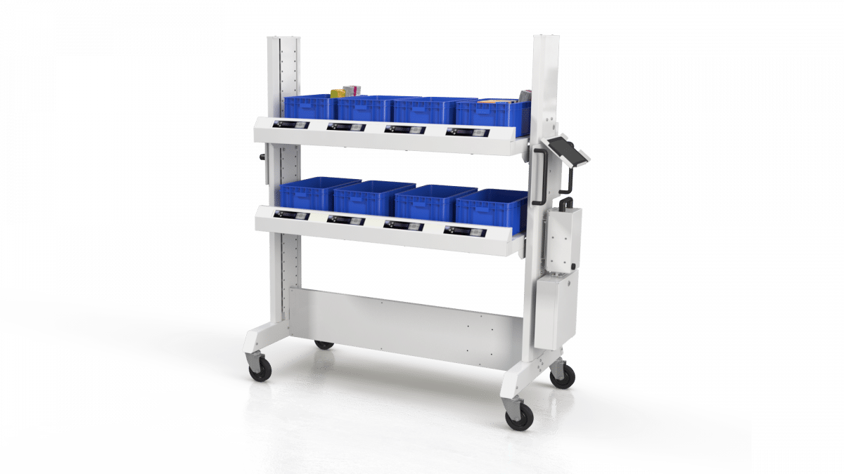 Automated Warehouse Picking [An Expert Guide]