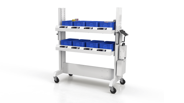 Automated Warehouse Picking [An Expert Guide]