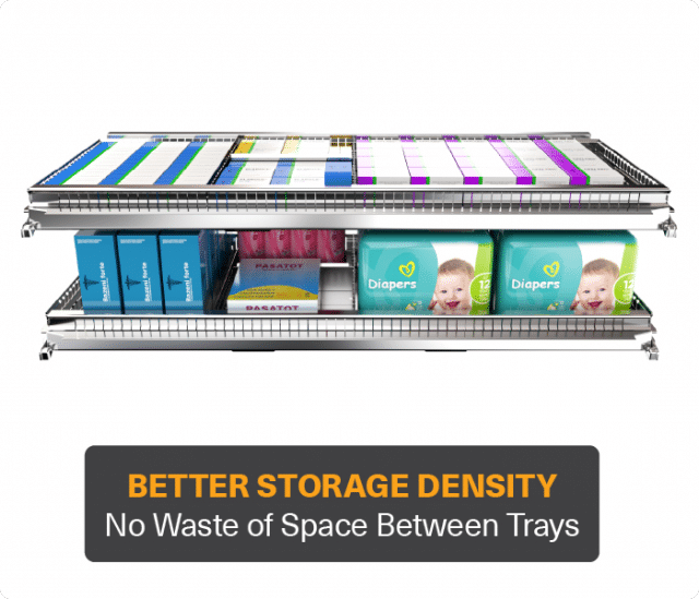 Modula Slim - Small Vertical Lift and Small Order Picker