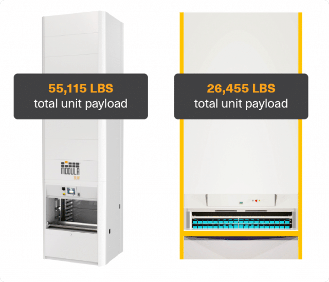 Modula Slim - Small Vertical Lift and Small Order Picker