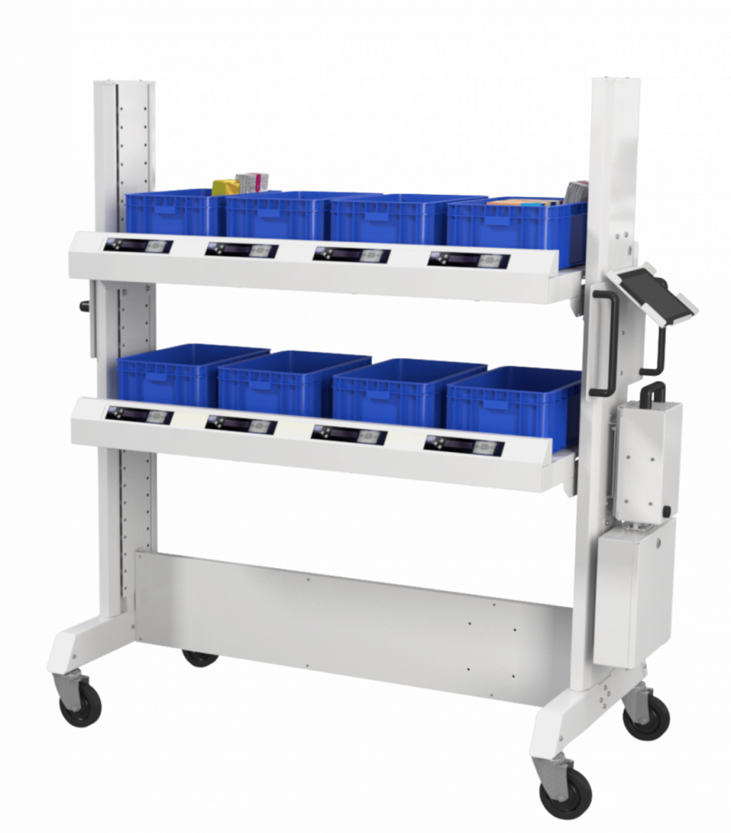 Warehouse Kitting Process 101: Benefits + Automated Systems