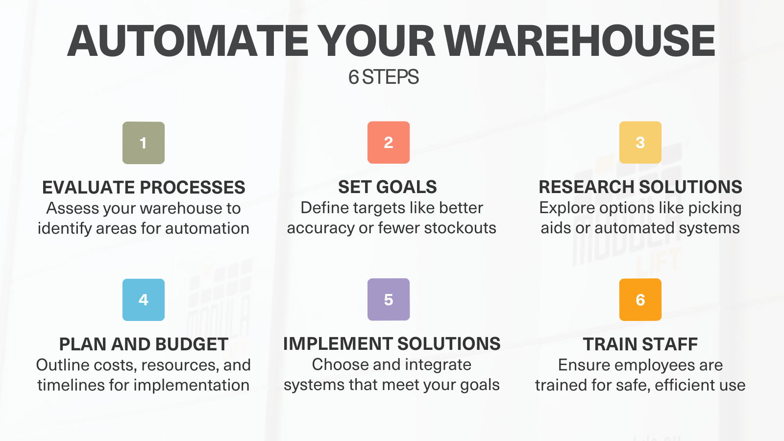 Top Automated Warehouse Solutions in 2025 [+ Key Benefits]