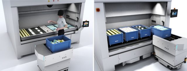 Warehouse of the Future + Futuristic Warehouse Technologies