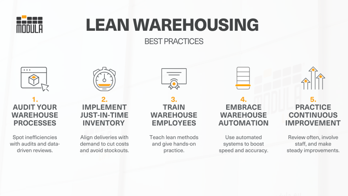 What Is Lean Warehousing? 5S Principles + Best Practices