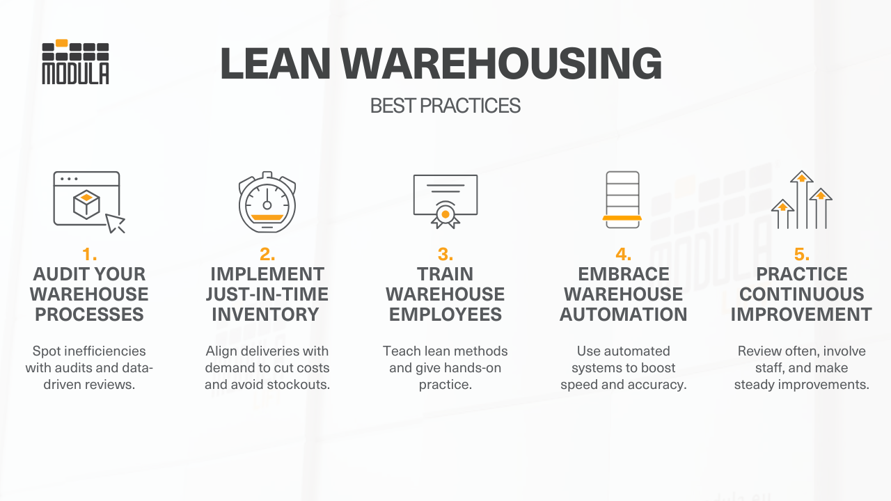 What Is Lean Warehousing? 5S Principles + Best Practices