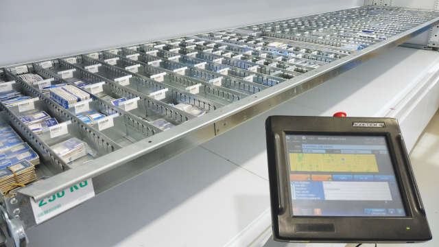 30 Warehouse KPIs to Track and Measure Performance + Formula