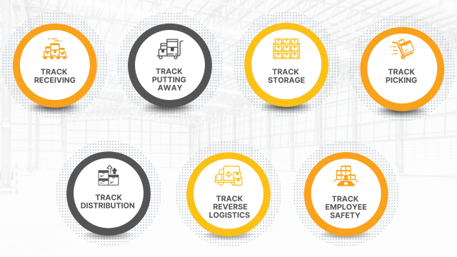 30 Warehouse KPIs to Track and Measure Performance