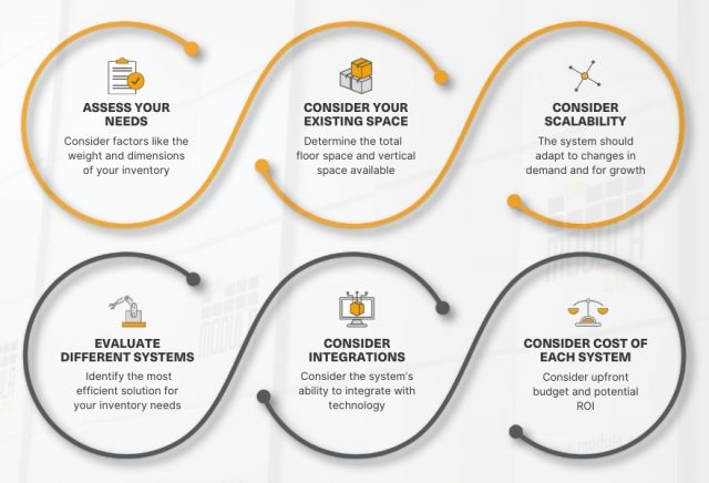 Warehouse Storage Solutions For Every Warehouse