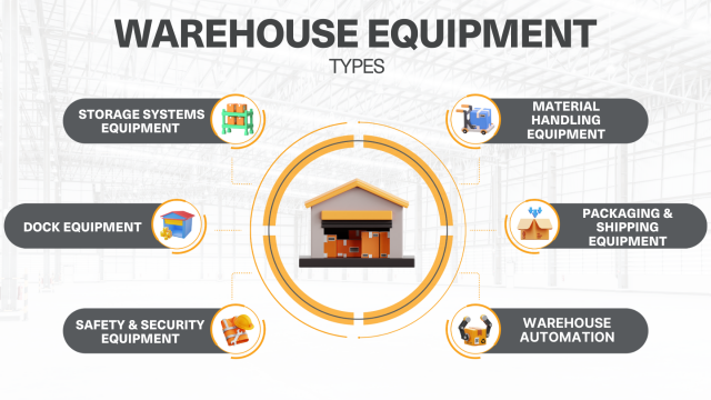 Top Warehouse Equipment and Tools [Types & Benefits]