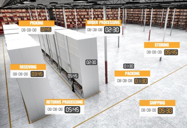 Blog, News, & Press Releases - Modula