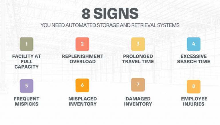 Automated Storage and Retrieval Systems [ASRS Meaning + Types]