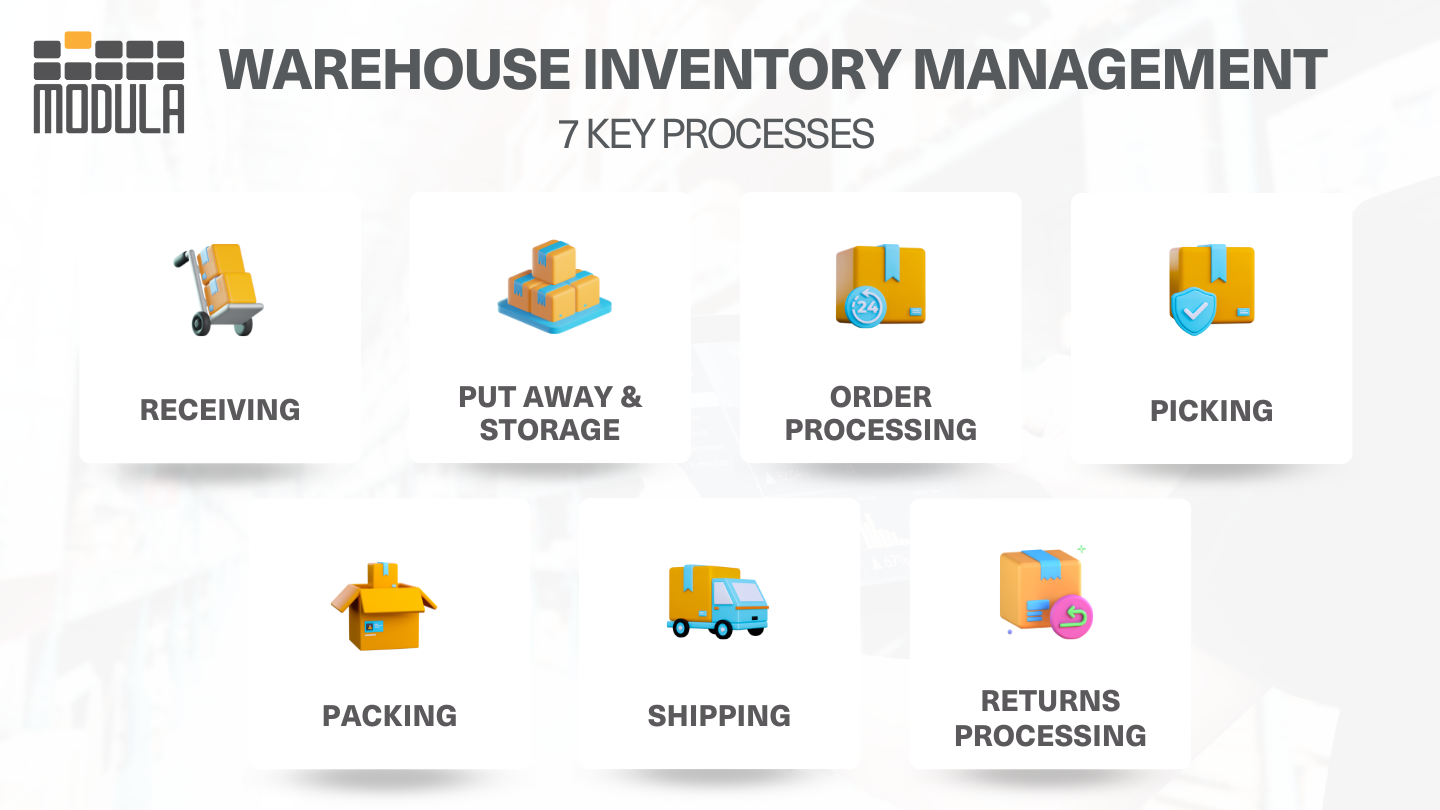 Warehouse Inventory Management Best Practices 2026 | Modula
