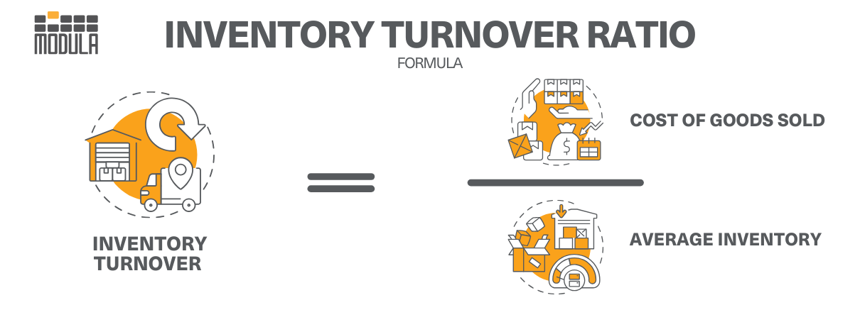 What Is Inventory Turnover Ratio? [+ How To Calculate It]