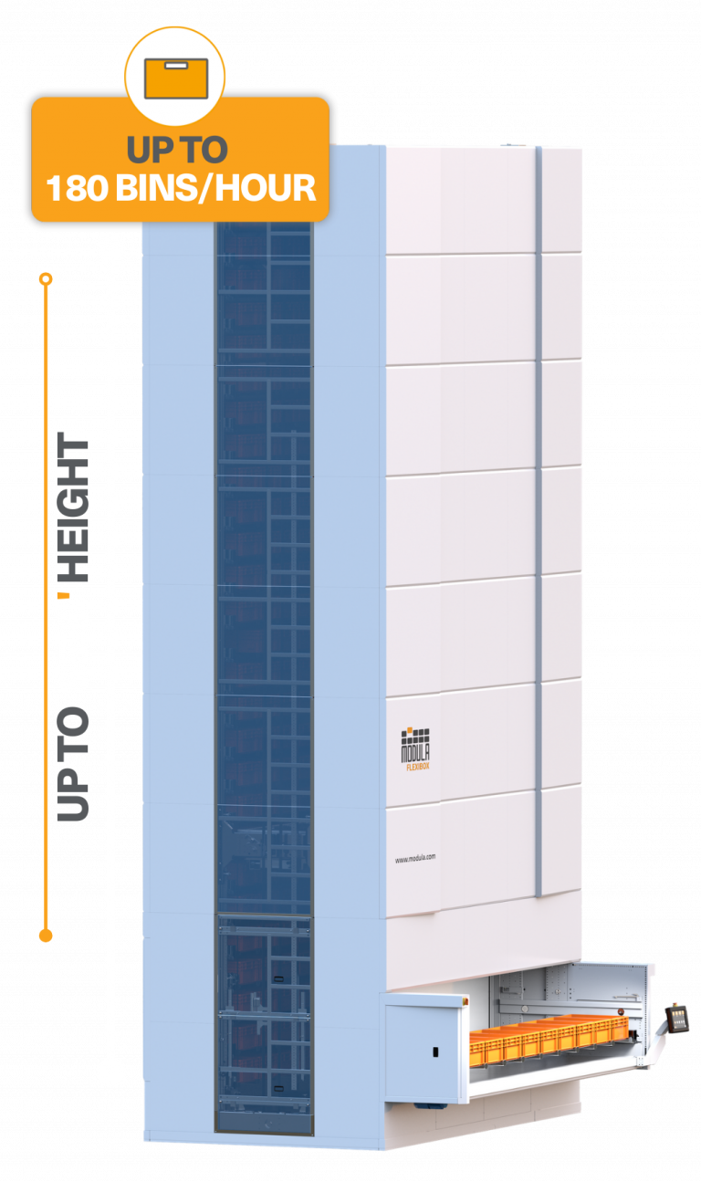 Modula Flexibox | High-Speed Automated Storage Bin System