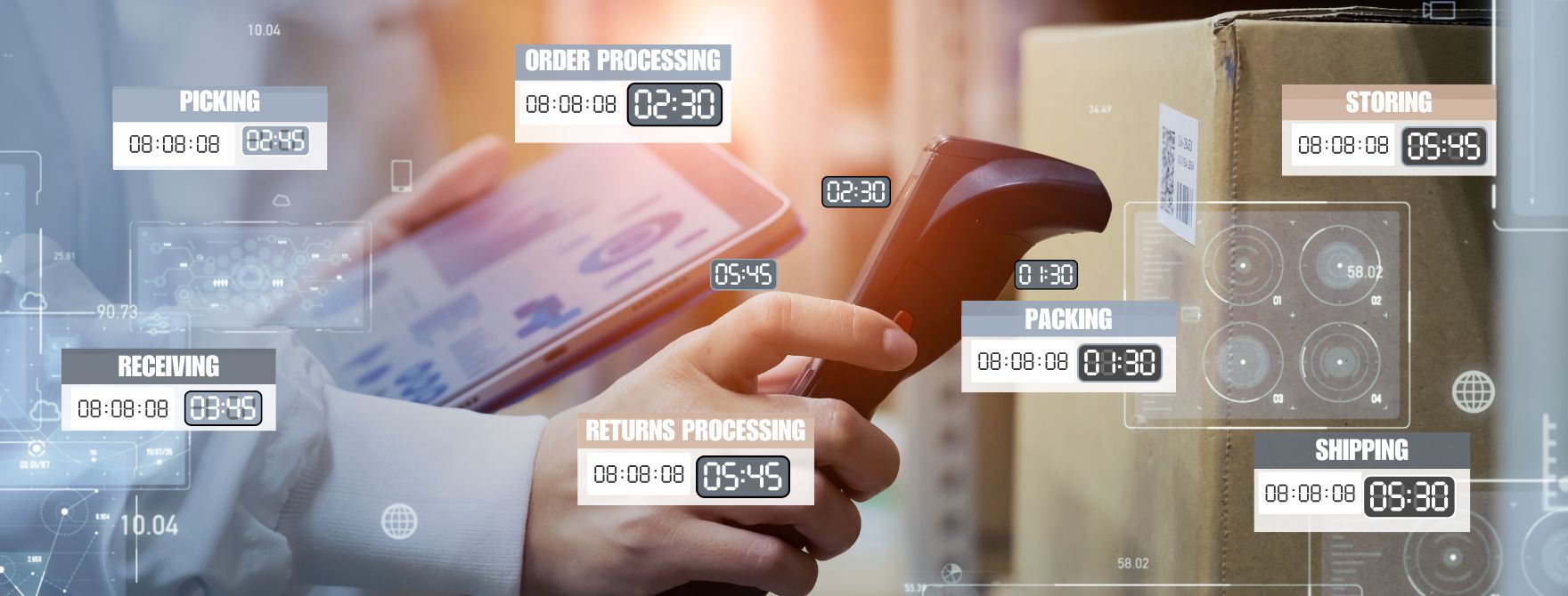 Modula WMS Advanced Picking Module | Modula